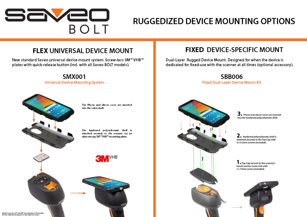 Handheld Android Barcode Scanner | Saveo BOLT 1D