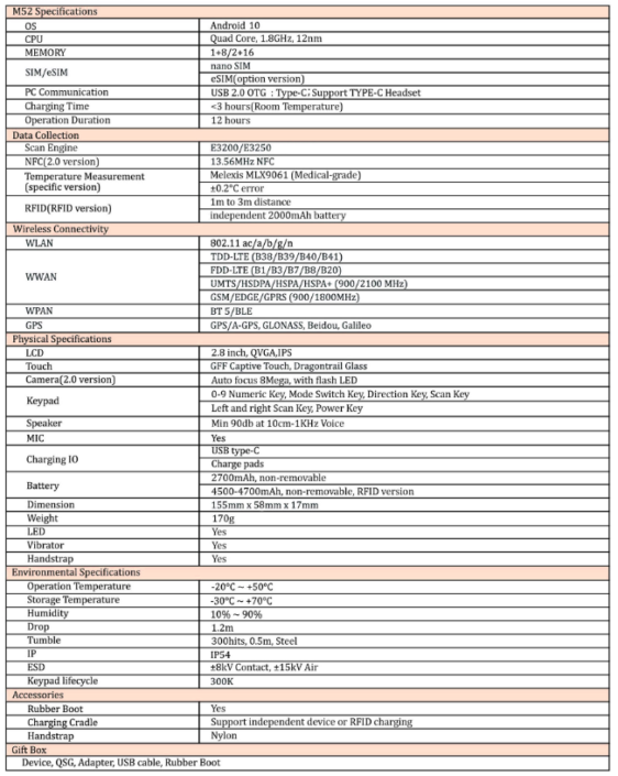 Saveo M52 Mobile Computer | Saveo Scan